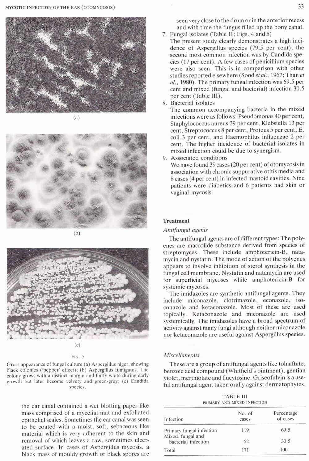 Fungal infection of the ear-Otomycosis-A Study | Dr Paulose